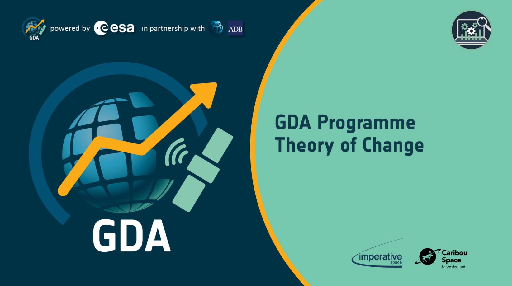 VIDEO: GDA Theory of Change | GLOBAL DEVELOPMENT ASSISTANCE