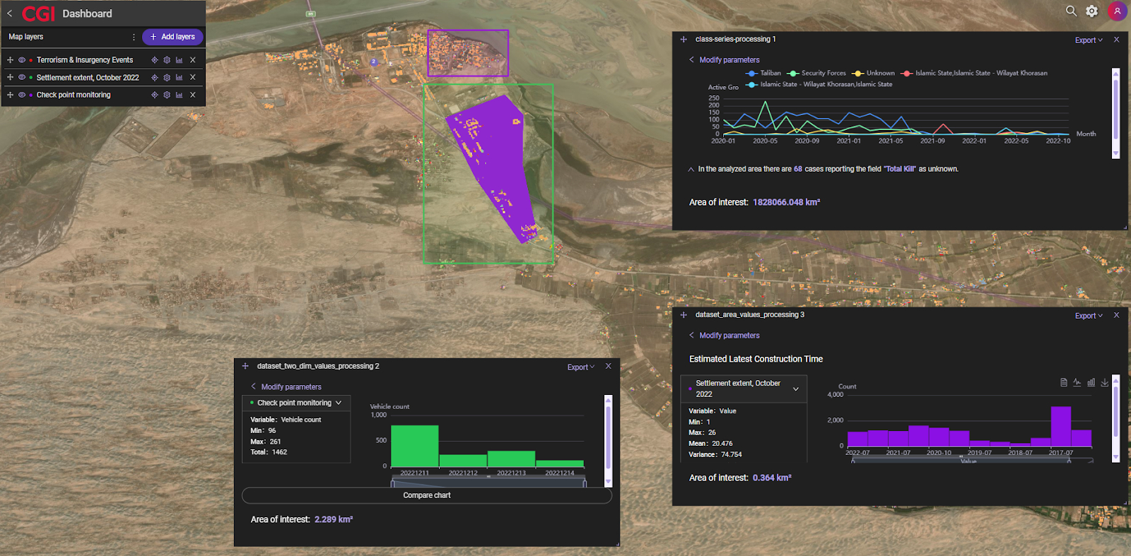 Unleashing the Power of Big Data: Monitoring Population Movement at the ...